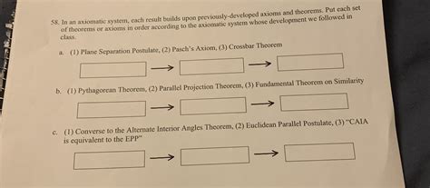 Solved In An Axiomatic System Each Result Builds Upon