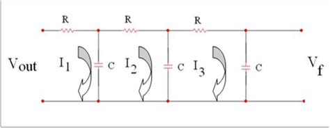The Analysis Of The Circuit Download Scientific Diagram