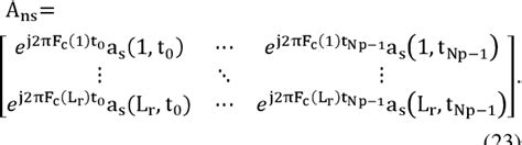 Figure 1 From New Methods Of Simulating Radar Clutter Return Arrays