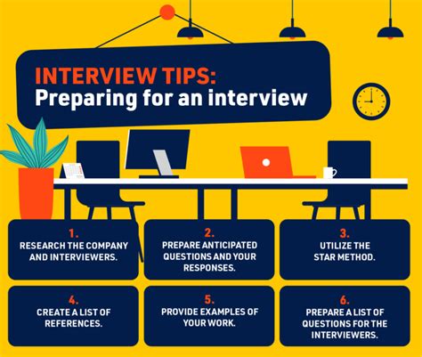 6 Tips For Interview Preparation Bohler