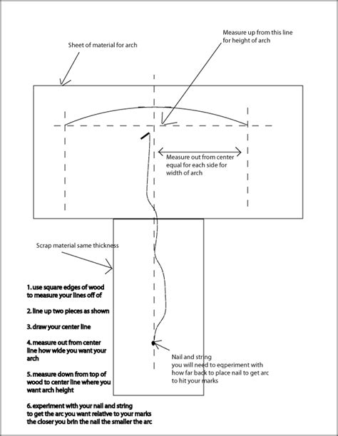 Your Naked Arch Please AVS Forum
