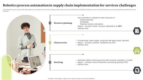 Robotics Process Automation In Supply Chain Implementation For Services Cha