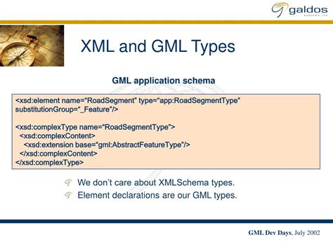 Ppt Working With Gml Application Schemas Powerpoint Presentation Free Download Id671547