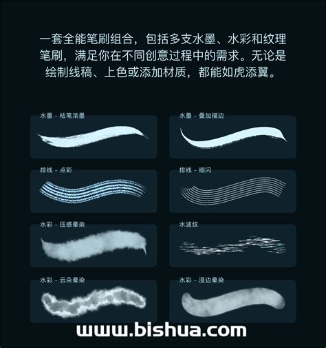 Procreate笔刷丨浓墨淡彩古风笔刷组合 笔刷