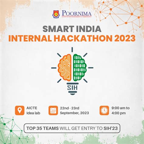 Poornima Institute Of Engineering And Technology On Linkedin Sih2023