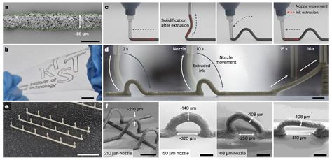 Researchers Successfully Use 3d Printing To Create Elastic Conductors For Wearable Devices