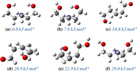 Molecular Structures Of N Methyldiethanolamine Mdea Optimized At The