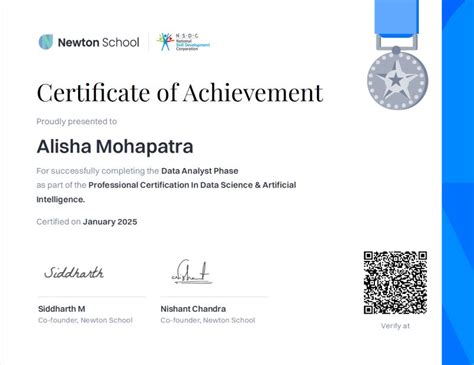 dataanalyst certification dataanalytics powerbi sql excel