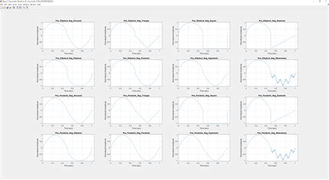 some munged together asymmetric waveforms tips and tricks udo audio forum