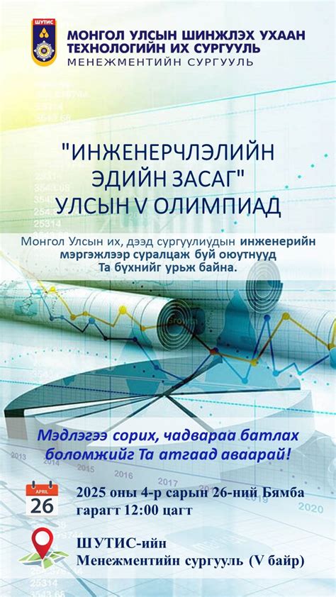 Шинжлэх Ухаан Шинжлэх Ухаан Технологийн Их Сургууль