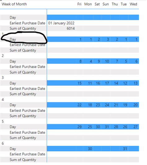 Re Conditional Formattion Background In Matrix Po Microsoft Fabric Community