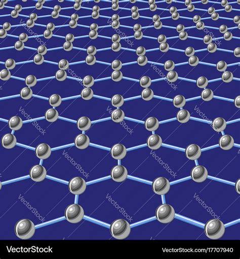 Graphene Atomic Structure