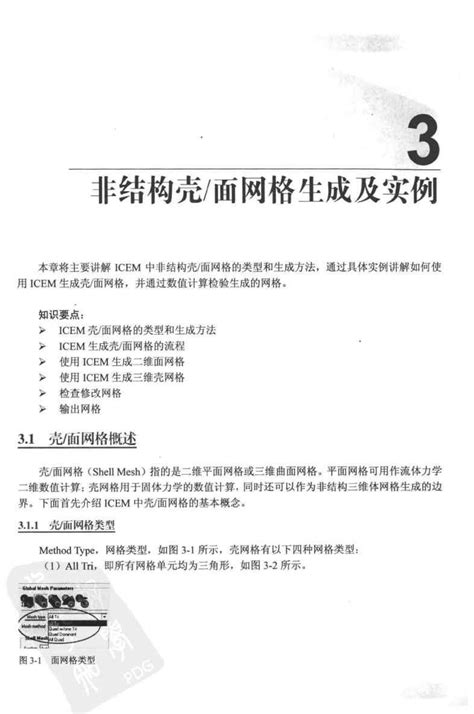 Ansys Icem Cfd网格划分技术实例详解 哔哩哔哩 Ansys Icem Cfd网格划分技术实例详解 哔哩哔哩
