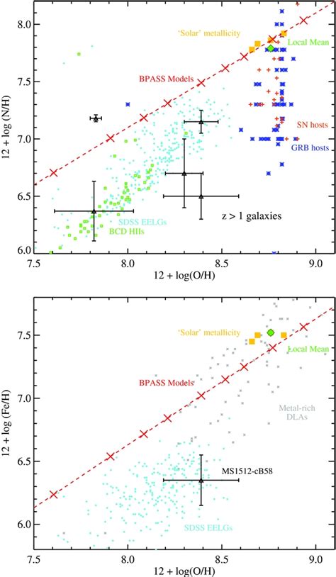 Binary Population And Spectral Synthesis Version 2 1 Construction