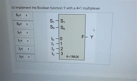 Solved A Three Input Combinational Logic Circuit Is Defined