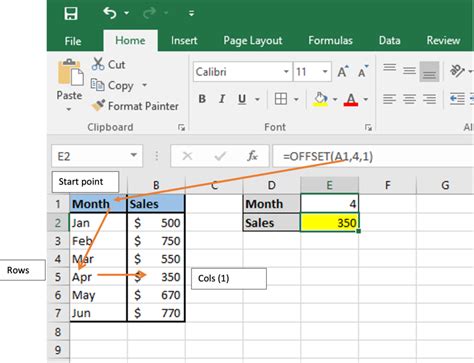 Excel Offset Function A Perfect Set Off To The Lookups Skillfine