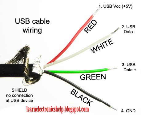 Usb Connector Wire Color Code