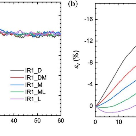 Definition Of Particle Aspect Ratio AR Download Scientific Diagram