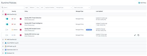 Cloudtrail Sysdig Secure For Aws