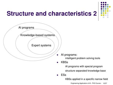 PPT Knowledge Based Systems PowerPoint Presentation Free Download