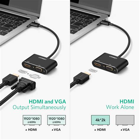 USB C To HDMI VGA Adapter 2 In 1 Type C USB 3 1 To HDMI VGA Adapter Cable Support 4K UHD
