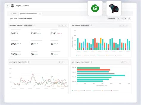 Selenium Automation Testing With Capybara Framework Lambdatest
