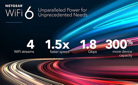 Netgear Nighthawk Stream Wifi Router Rax Ax Wireless Speed Up To Gbps