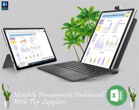 Monthly Procurement Dashboard With Top Suppliers Procurement Planner
