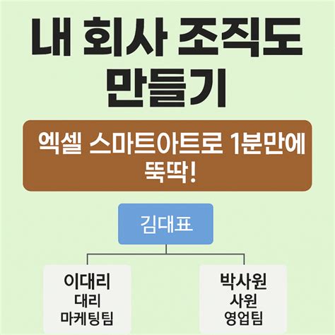 엑셀 조직도 1분이면 끝 초간단 만드는 법 네이버 블로그