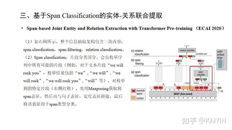 实体 关系联合抽取概述 知乎