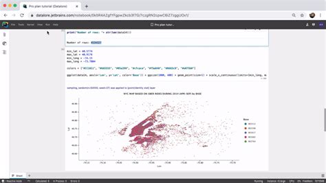 Datalore Pro带gpu访问的在线jupyter笔记本，由jetbrains Bob体育官方app下载