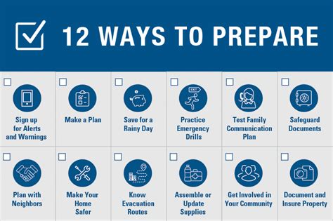 Emergency Preparedness Freestone Medical Center