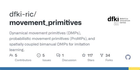 Github Dfki Ricmovementprimitives Dynamical Movement Primitives