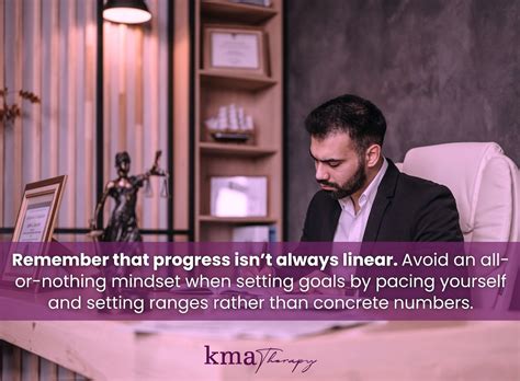 How To Set Effective Goals