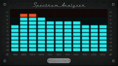 Spectrum Analyzer Apk Download For Android Latest Version