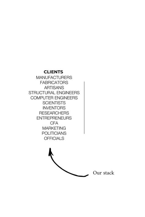 Structural Engineering Diagram