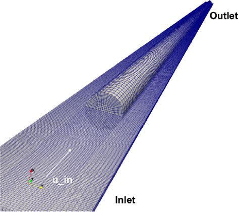 Computational Domain For A Cantilever In Turbulent Flow Simulation
