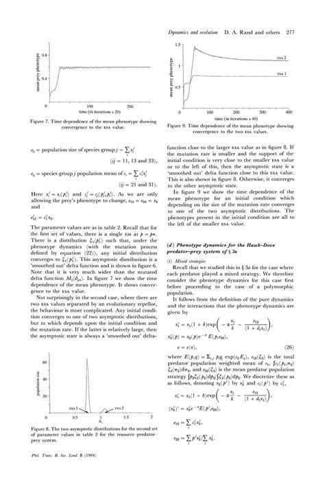 The Two Asymptotic Distributions Fo Of Parameter Values In Table 2 For Download Scientific
