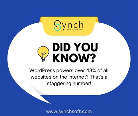 Synch Soft Hq On Linkedin Didyouknow Facts Websites Bloggers