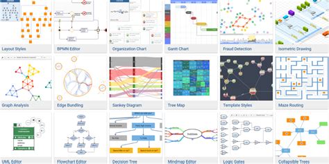 Github Yworks Yfiles For Html Demos The Source Code Demos For The