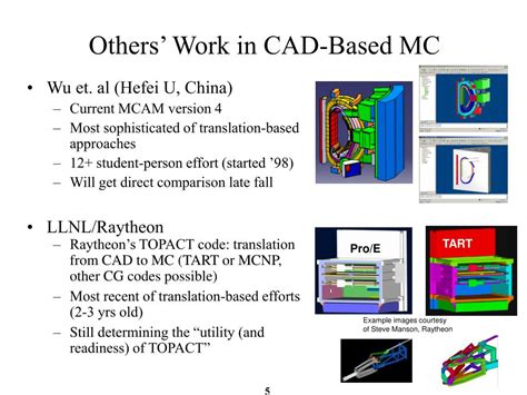 PPT MCNP CAD Activities And Preliminary 3 D Results PowerPoint Presentation ID 4331830