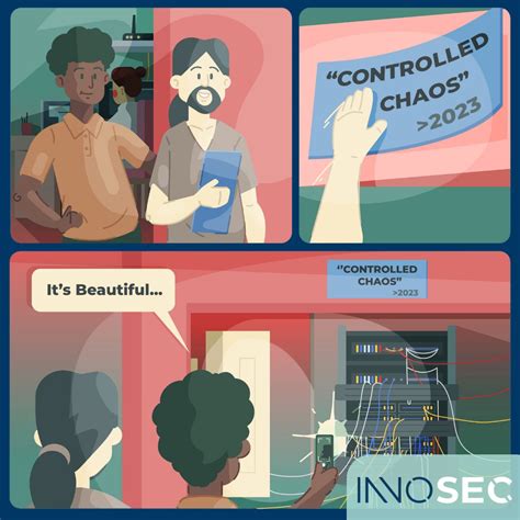 Innosec On Linkedin Itinfrastructure Servermanagement Techsolutions Businessit Managedit…