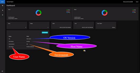 Generating Extent Reports Java Version3 Selenium Webdriver Appium Complete Tutorial