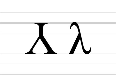 Lambda Latin Letter Wikiwand