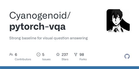 Github Cyanogenoidpytorch Vqa Strong Baseline For Visual Question Answering