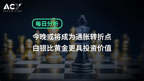 【acy证券】今晚或将成为通胀转折点，白银比黄金更具投资价值 知乎