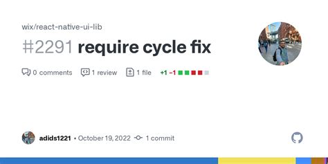 Require Cycle Fix By Adids1221 · Pull Request 2291 · Wixreact Native Ui Lib · Github