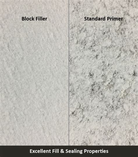 Hallman Lindsay Gripcrete 184 Block Filler