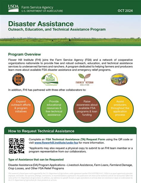 Usda Fsa — Flower Hill Institute