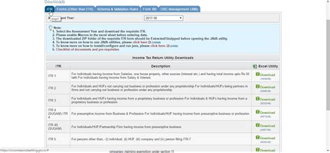 How To Download Different ITR Forms Changes In ITR Income Tax Retur